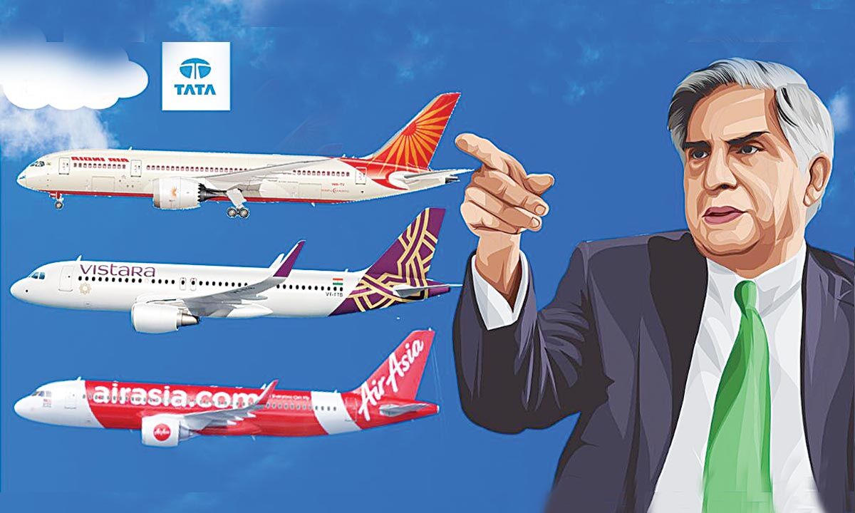 Tata Group Airlines moving towards net-zero goal