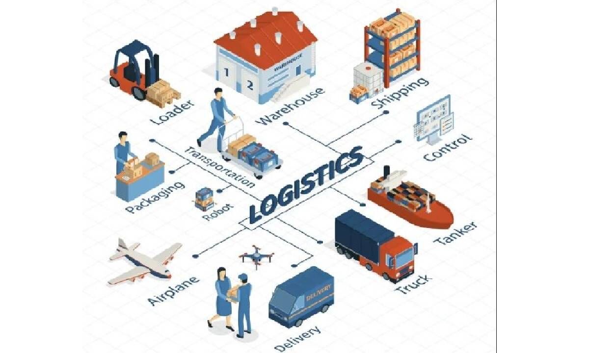 Efficient, sustainable transportation key to effective logistics now