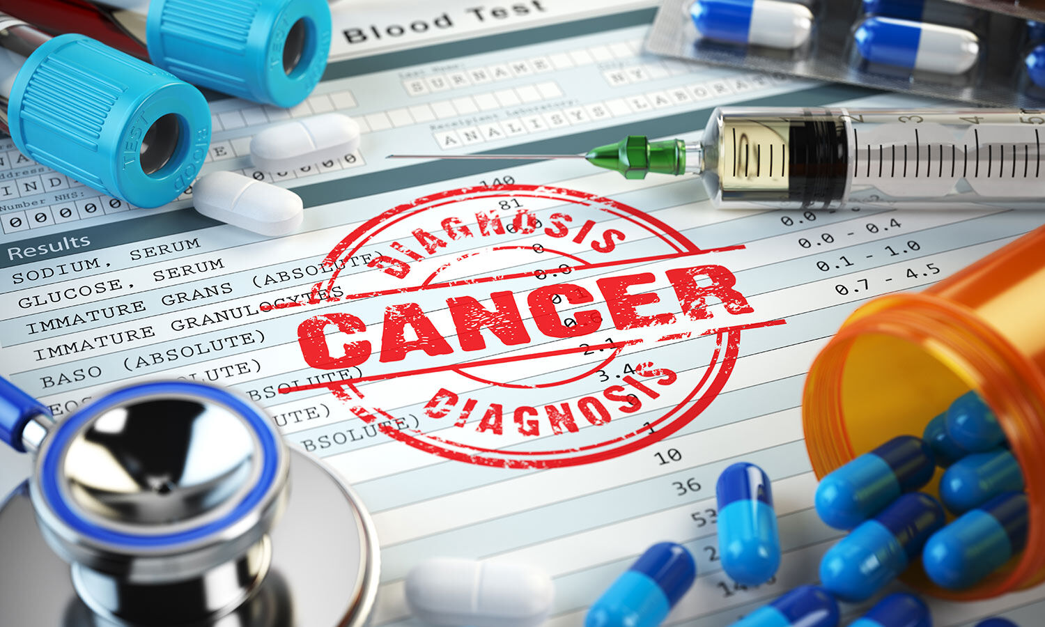 Importance Of Early Cancer Detection Significance Of Timely Cancer