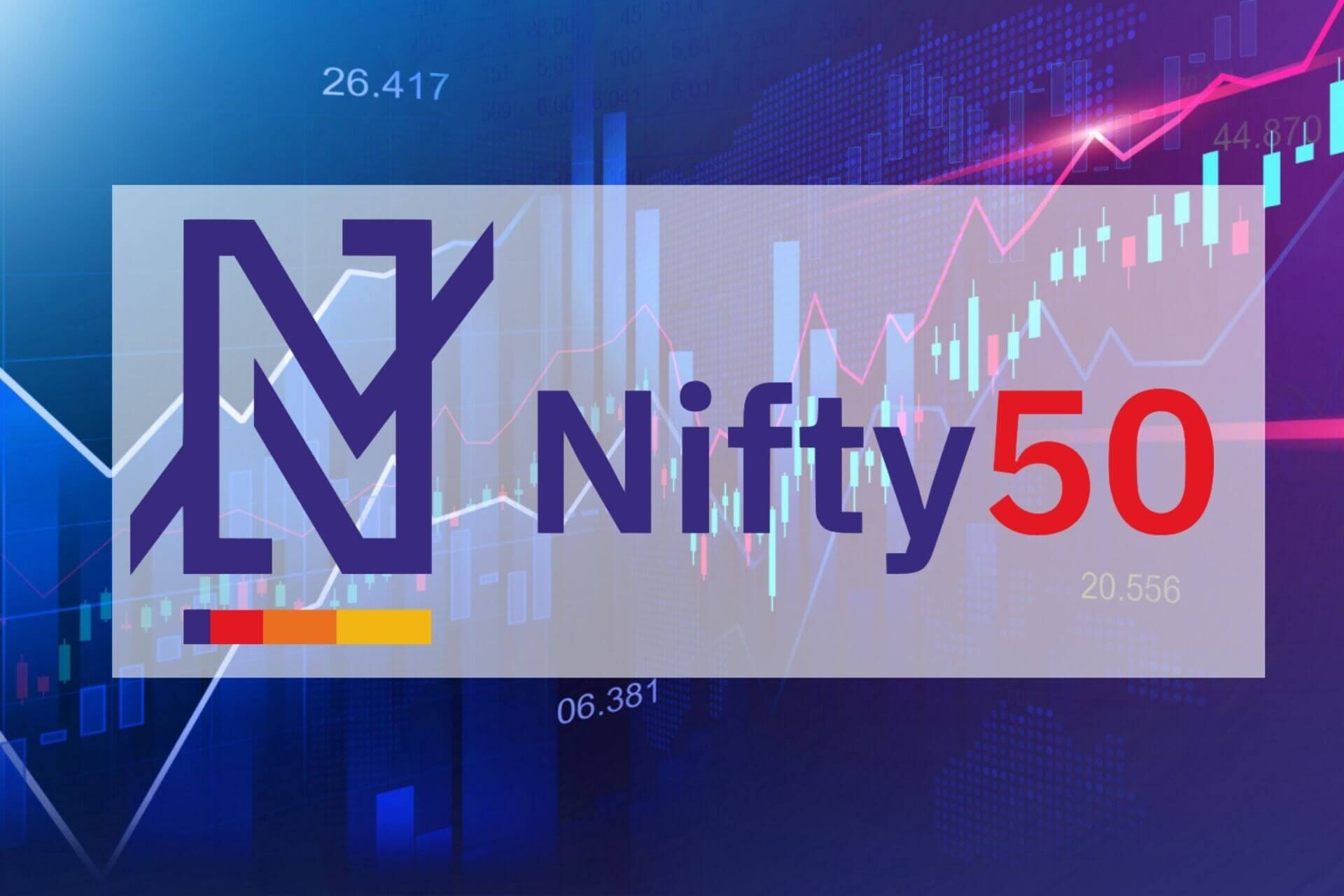 Navigating Nifty 50 Volatility: What to expect in the coming months