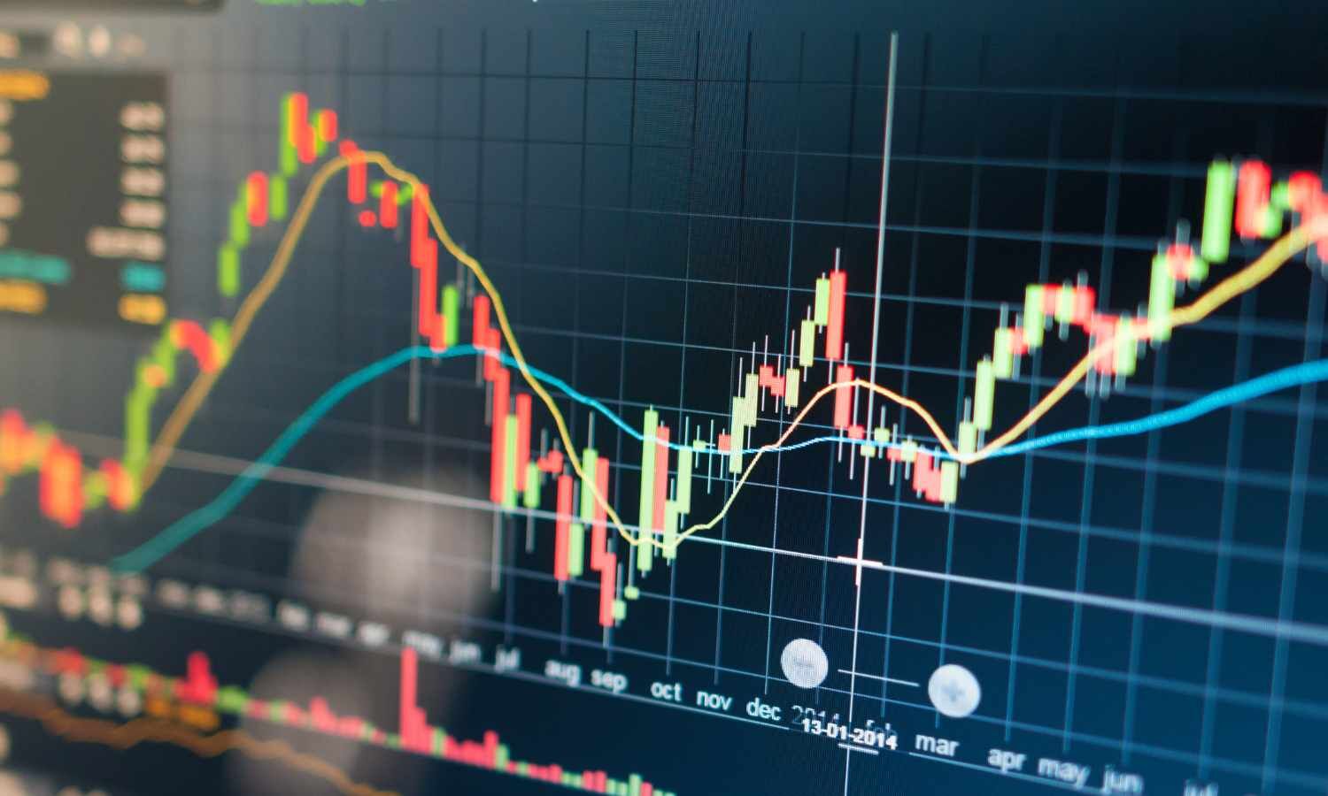 Today’s Stock Market Update: Nifty 50 Trade Setup and Key Q3 Results; 5 ...