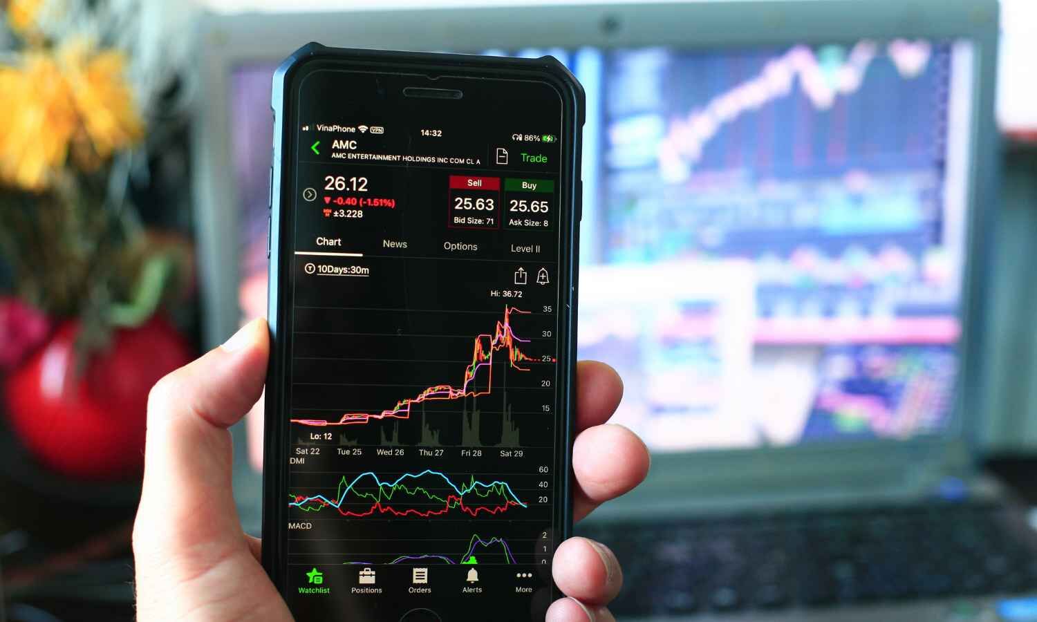 Stock Market Update: Key Trade Setup for Nifty 50 & Global Markets | 8 ...