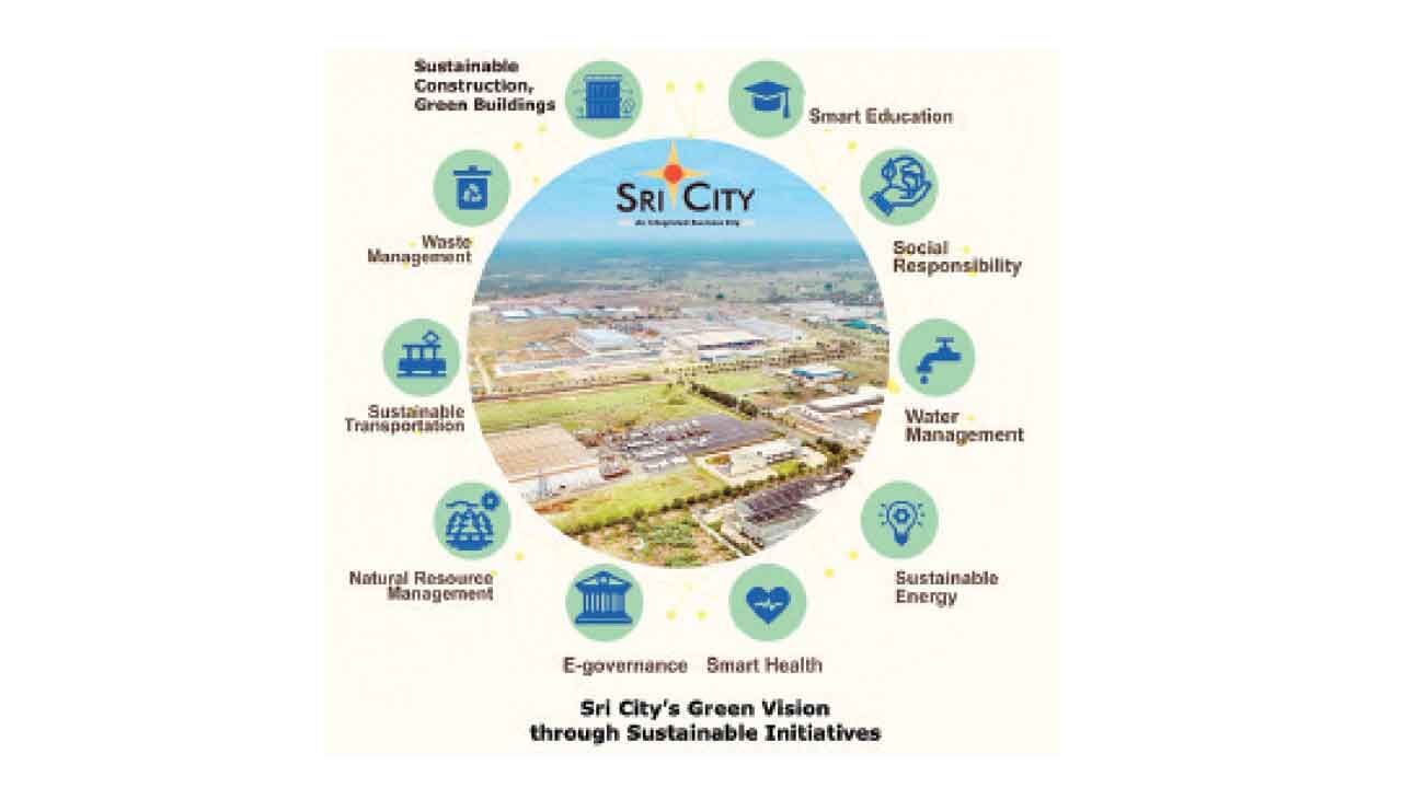 Sustainable Initiatives Strengthen Sri City’s Green Vision Drive