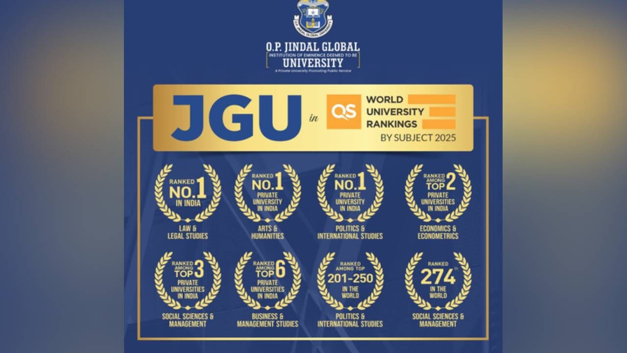OP Jindal Global University achieves historic milestone in QS Subject ...