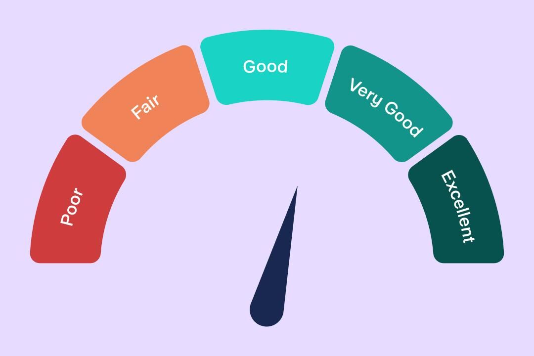 Brians club: How Guides You Through the Credit-Building Process